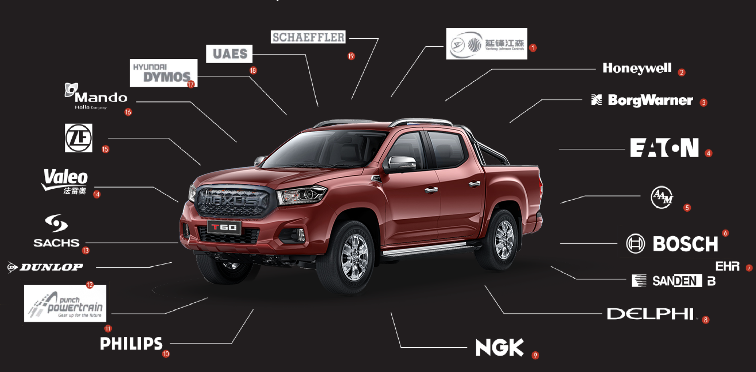 Weststar Maxus - T60